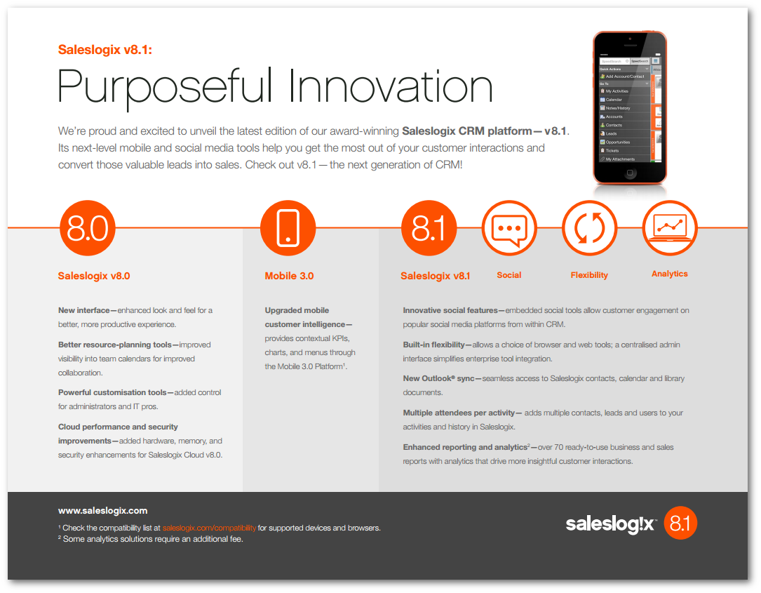 Saleslogix CRM - CRM Software & Sales Automation
