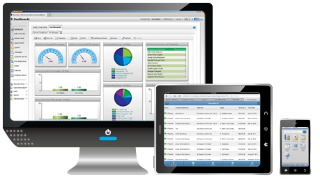 Maximizer named in the top 5 best UK CRM providers by Expert Market ...
