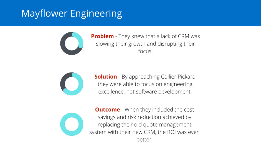 Case Studies | Collier Pickard Ltd.